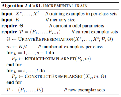 Incremental Classifier and Representation Learning - 知乎