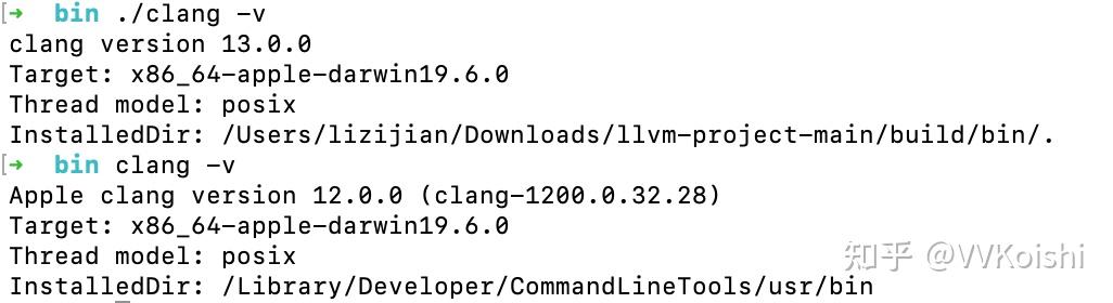 Clang Static Analyzer - Part 3 - 知乎