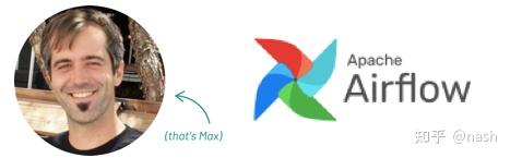 Airflow 实践笔记-从入门到精通 - 知乎