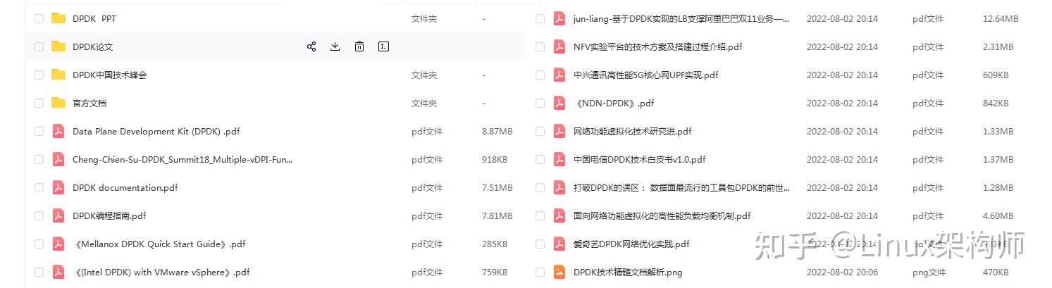 DPDK-Pktgen的使用 - 知乎
