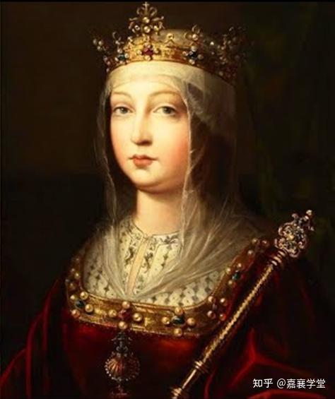 2022年女英文名NO.6——Isabella 伊莎贝拉 - 知乎