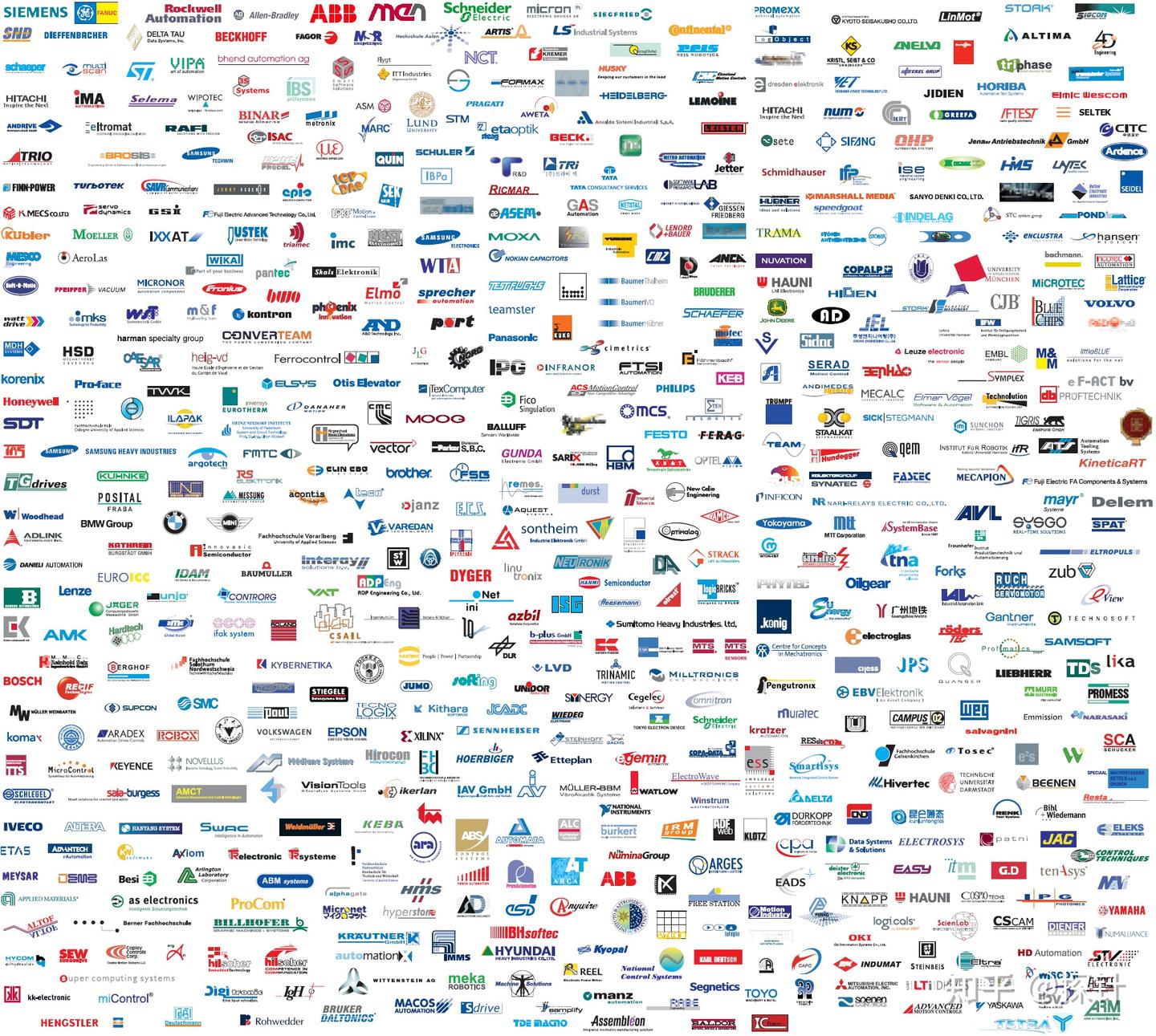 工业高速实时数据如何采集分析以及分析方法——PDA高速数据采集分析系统（CHPDA） - 知乎