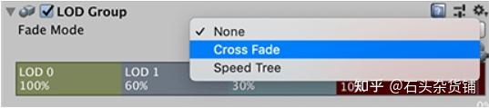 Unity LOD Group解析 - 知乎