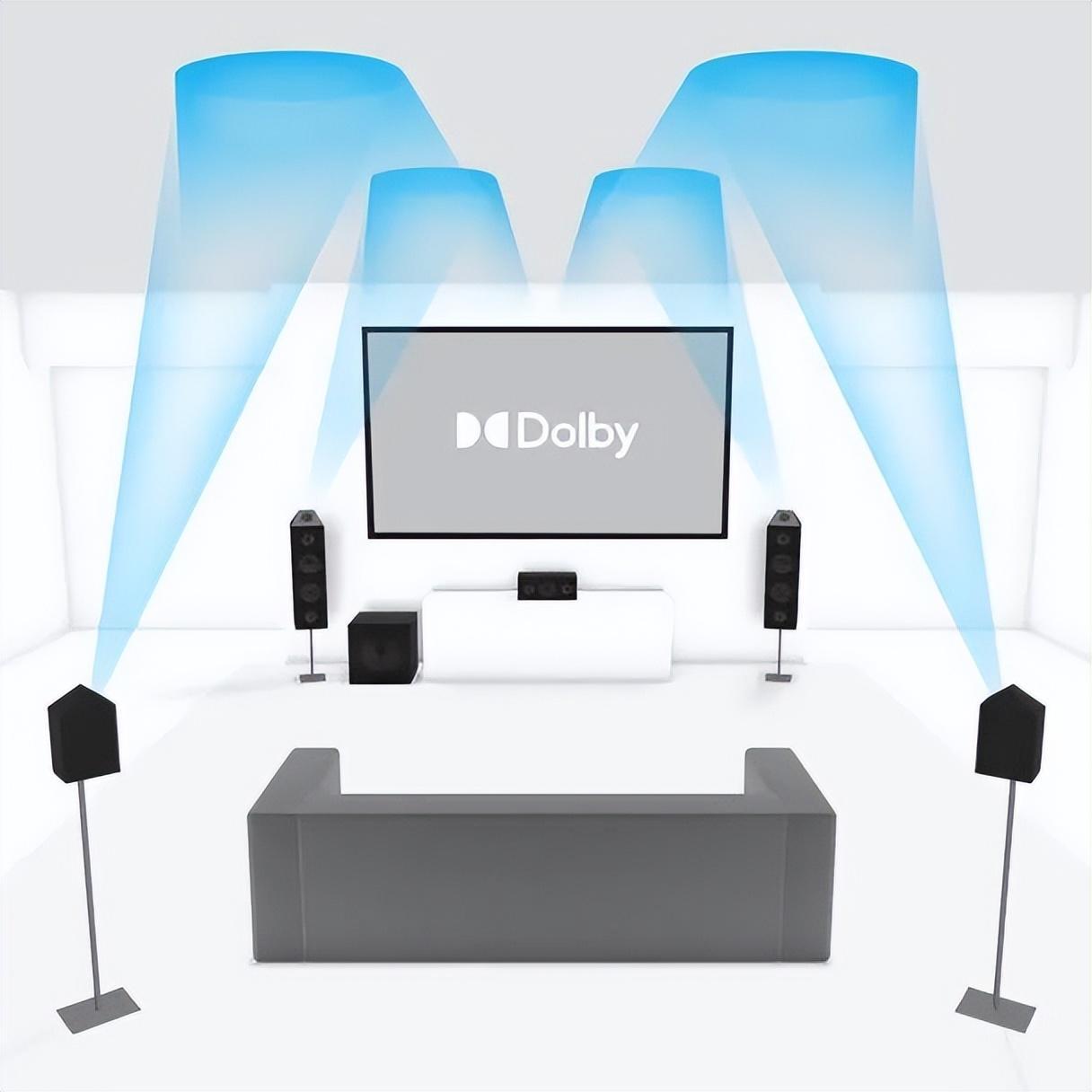 5.1.4还是7.1.2，9声道家庭影院布局到底怎么选？ - 知乎