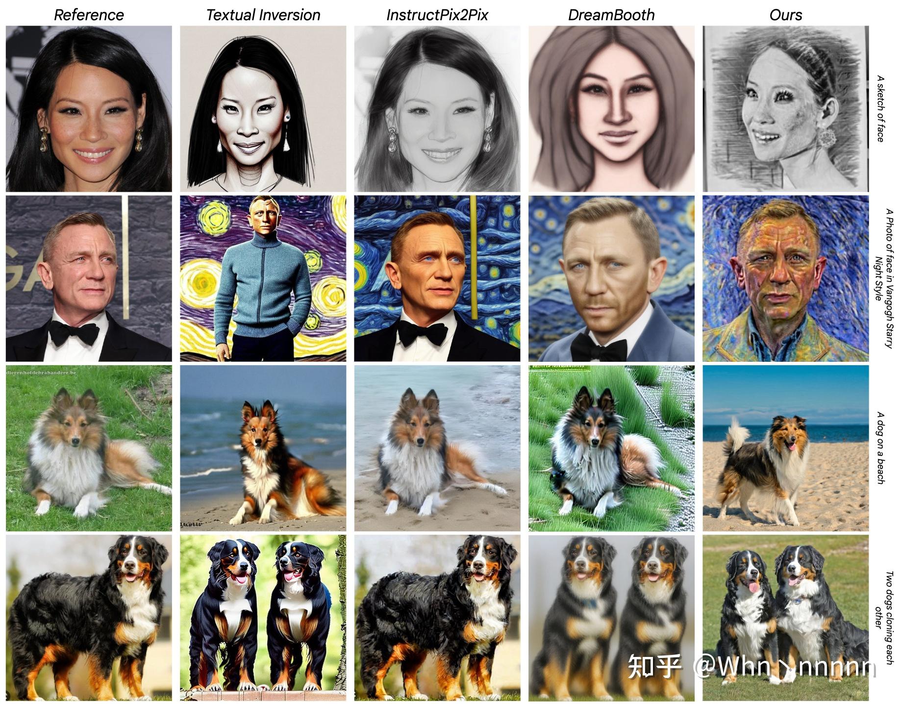 多模态条件图像生成模型 - 知乎