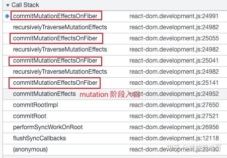 理解 React 的 commit 阶段 - 知乎