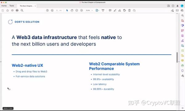 Computecoin（Oort）CCN路线图-主网和上市时间（战略性等待） - 知乎