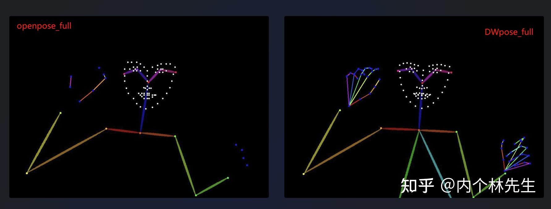 说真的，你千万别错过了DWpose - 知乎