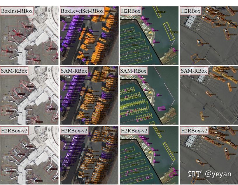 Segment Anything(sam)项目整理汇总 - 知乎