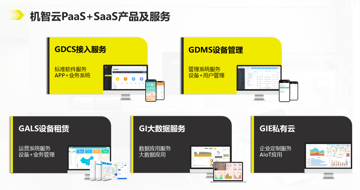 生活电器智能化 物联网PaaS+SaaS平台 机智云物联网私有云服务 - 知乎