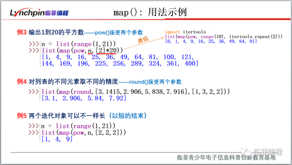 Python内置函数map详解 知乎 