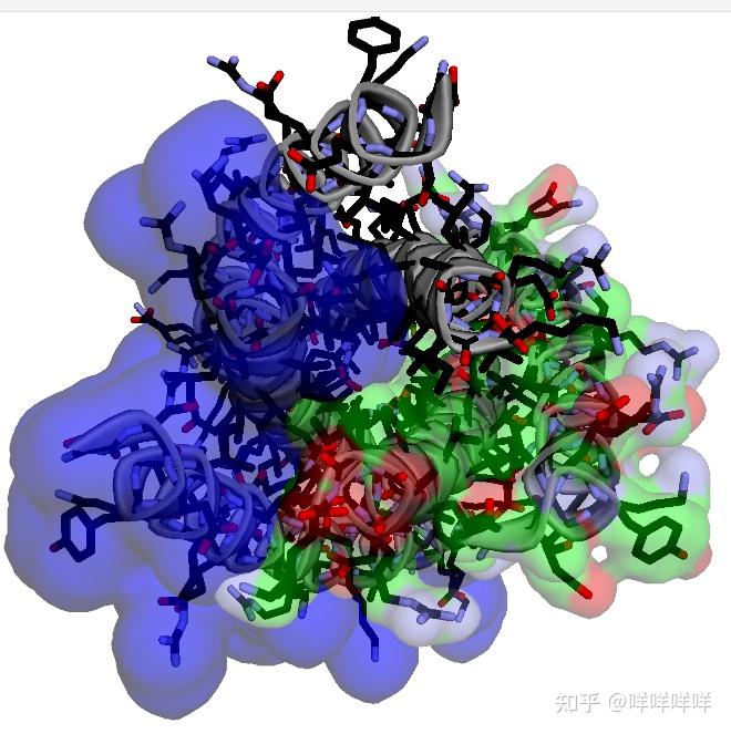 2.8 Visualization and pyrosetta.distributed.viewer - 知乎