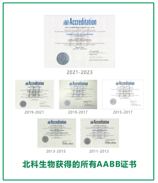 细胞行业 AABB 认证：实验室建设与细胞质量的权威标杆 - 知乎