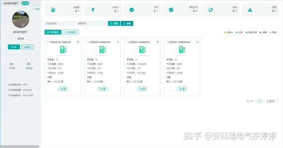 AcrelEMS-IDC数据中心综合能效管理系统 - 知乎