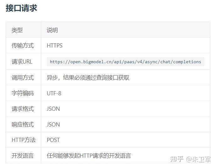 智谱AI GLM-Zero-Preview，推理大师来了 - 知乎