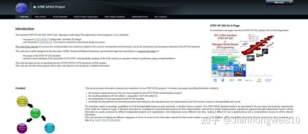 什么是STEP文件（*.STEP，*.stp）？ - 知乎
