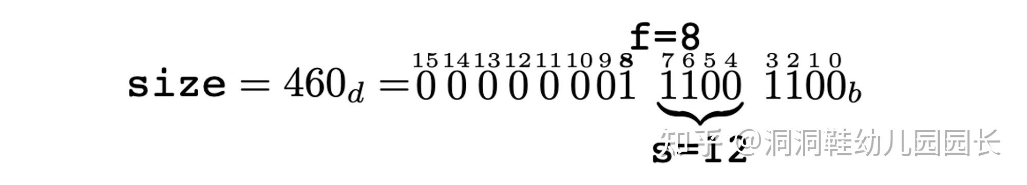TLSF: a New Dynamic Memory Allocator for Real-Time Systems - 知乎