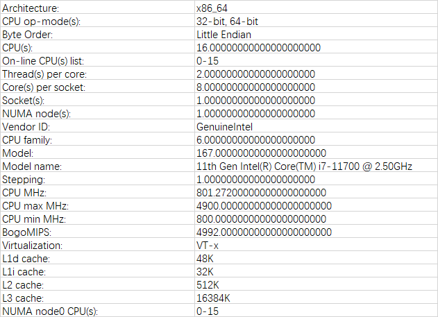 Pi Using Numerical Integration: OpenMP - 知乎