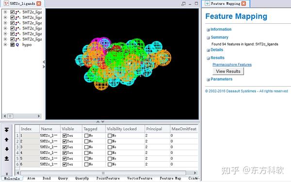 Discovery Studio官方教程（Help-Tutorials） 构建基于分子共同特征的药效团模型 - 知乎