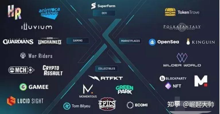 大有来头的imx背后都有那些传奇故事 - 知乎