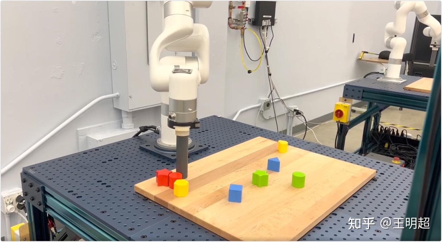 PaLM-E: 具身多模态语言模型（Embodied Multimodal Language Model） - 知乎