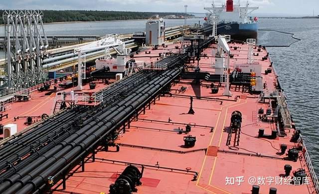 21%的石油来自俄罗斯，2022年中俄贸易额将突破1万亿，谁是赢家？ - 知乎