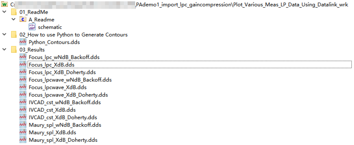 PA设计 - 使用 ADS 模板快速确定 Doherty 功放最佳阻抗点 - 知乎