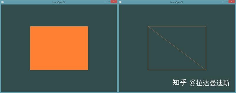 OpenGL - 课程- 基础 - 绘制三角形 - 知乎