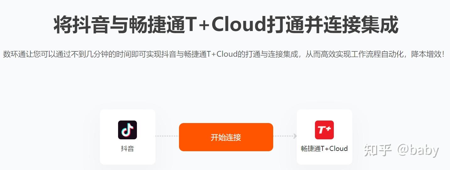今日头条如何对接抖音橱窗正确打开方式指南 - 知乎