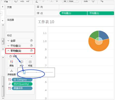 如何制作层级饼图（2-Level Pie Chart）-Tableau - 知乎