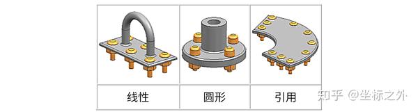 Ug Nx 装配「阵列组件」命令简介 知乎