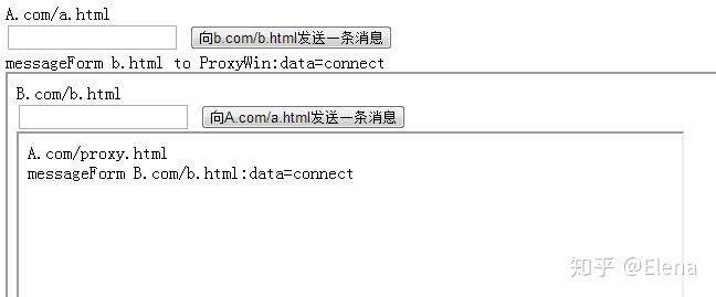 iframe父子页面间通信总结 - 知乎