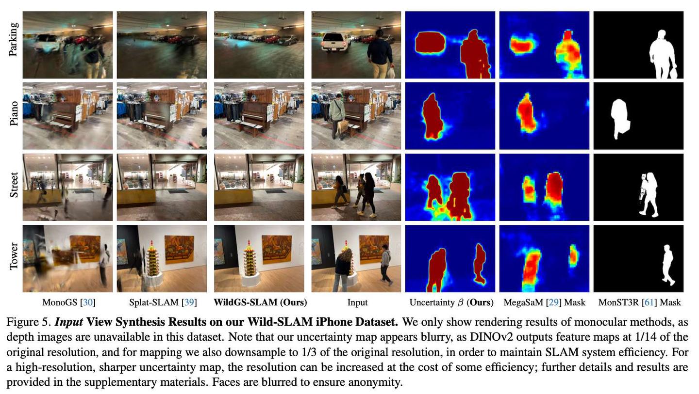 CVPR'25｜斯坦福Ð开源WildGS-SLAM：专为动态环境设计的单目SLAM系统 - 知乎