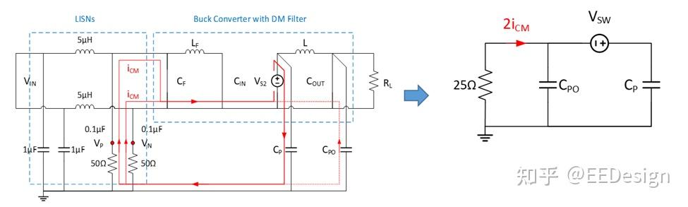 【工程师笔记】EMI 噪声源的分析与优化方法 - 知乎