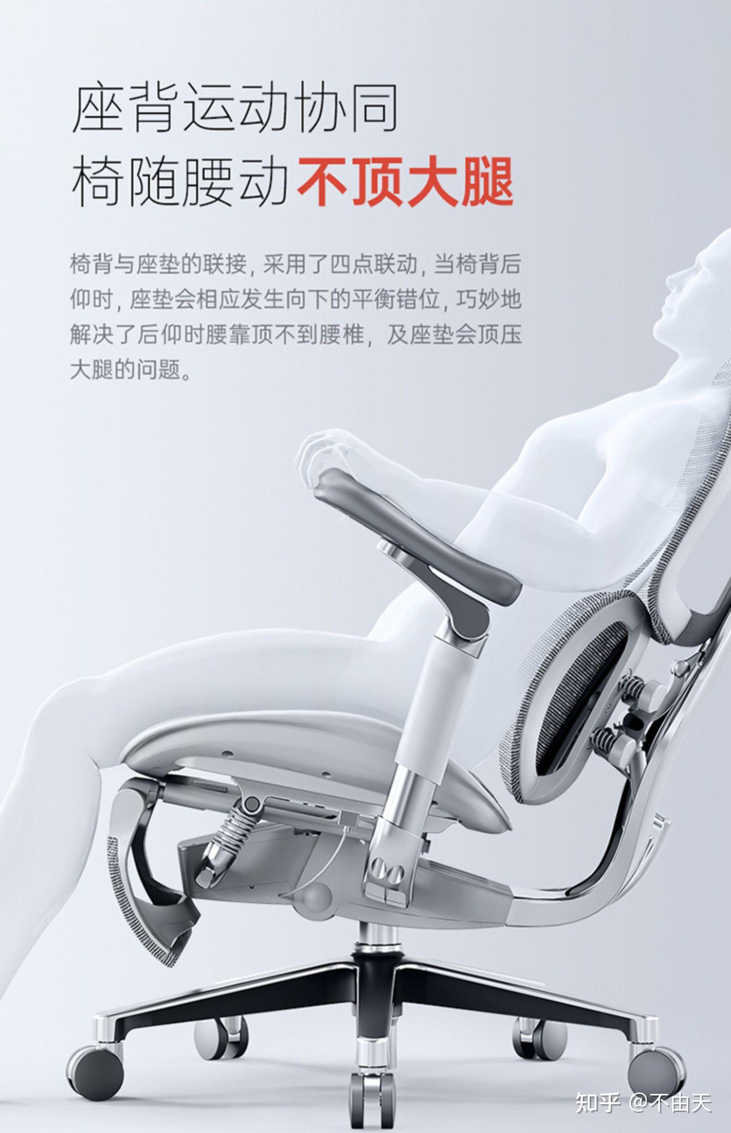 职场上奋斗不能少了一把“西昊Doro-S300人体工学椅” - 知乎