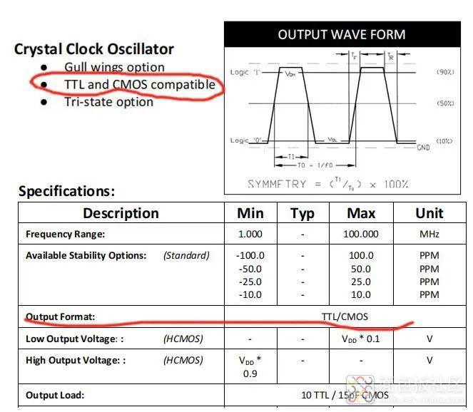 晶振的输出波形：TTL、CMOS、LVPECL、LVDS和正弦波 - 知乎