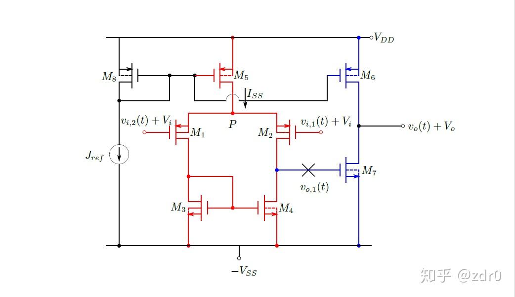 Two Stage CMOS Operation Amplifier - 知乎