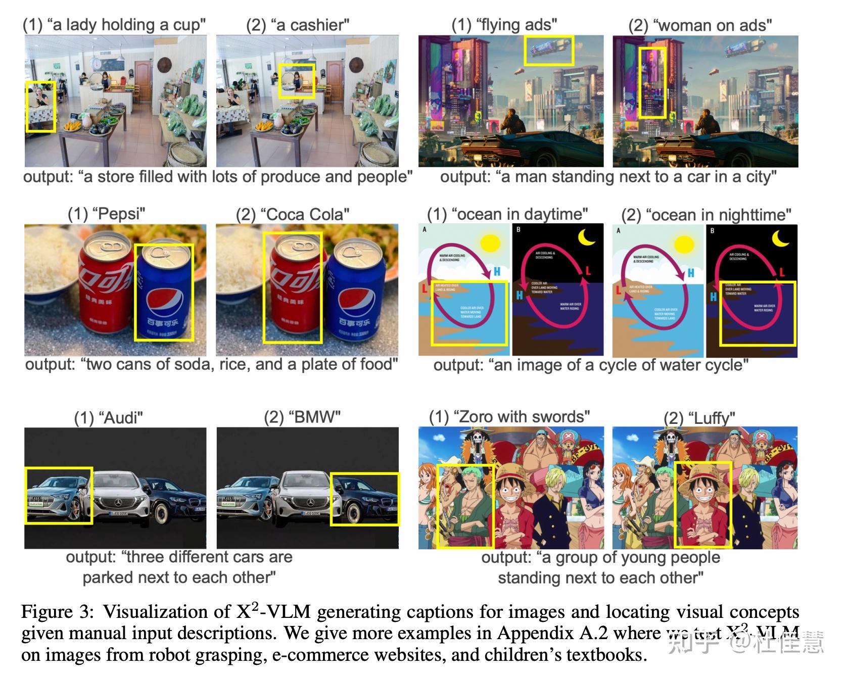 X2-VLM: All-In-One Pre-trained Model For Vision-Language Tasks - 知乎