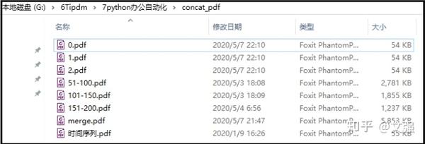 python使用PyPDF2和pdfplumber操作pdf - 知乎
