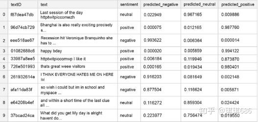11-modeling-for-nlp-nlp
