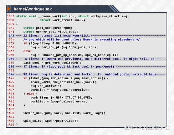 讲解Linux内核工作队列workqueue源码分析 - 知乎