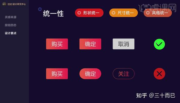 『UI进阶』你真的了解UI按钮设计吗？ - 知乎