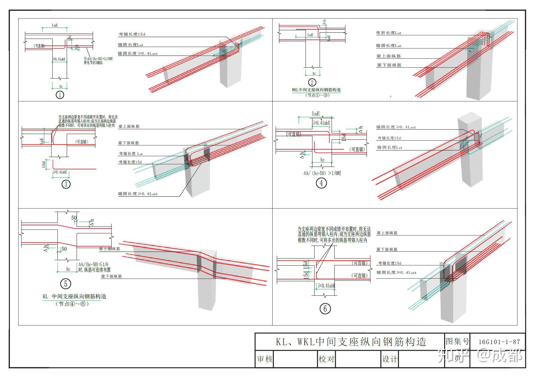 16G101图集学习心得 - 知乎