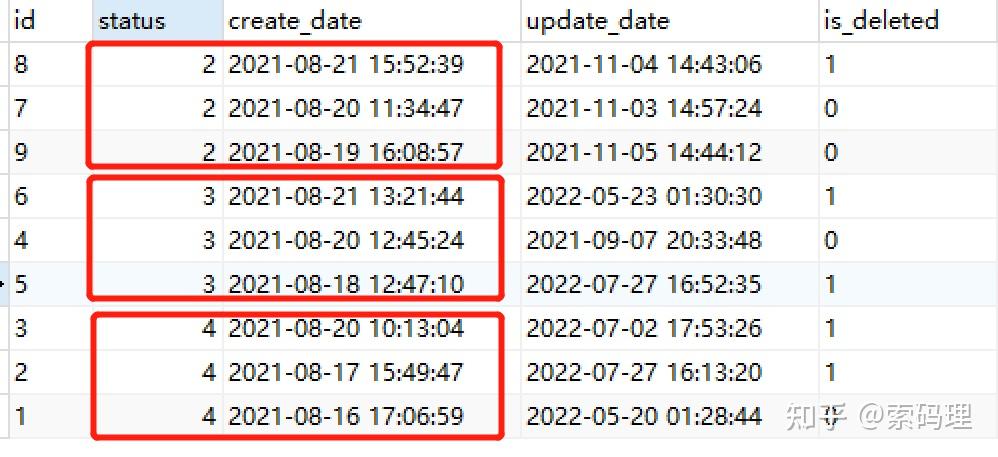 ORDER BY排序一篇就够了 - 知乎