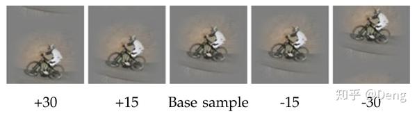 [译]Kernelized Correlation Filters - KCF译文 - 知乎