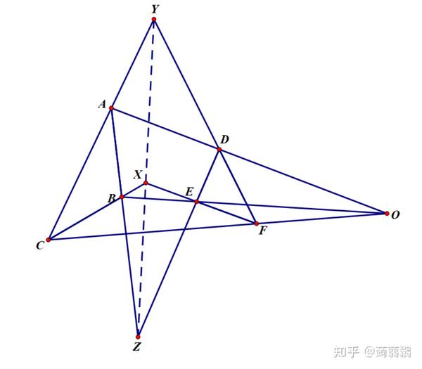 几何——射影变换 知乎 