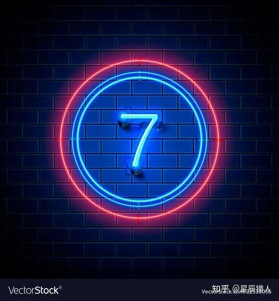 7 —— 一个能让人跪拜的奇迹数字 - 知乎