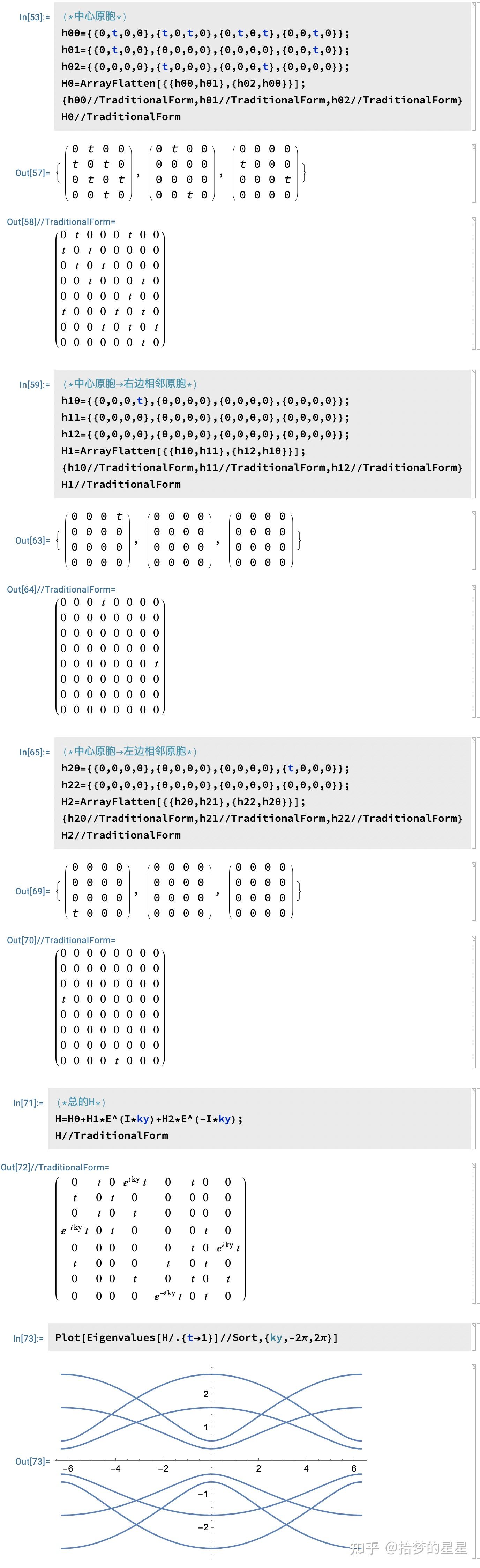 石墨烯的边缘态 - 知乎
