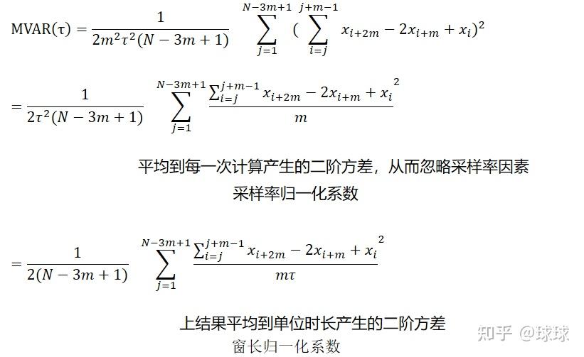 Modified Allan Variance (MVAR) 的参数含义 - 知乎