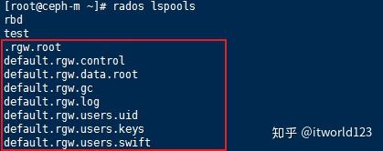 Ceph对象存储RGW架构及安装实战 - 知乎